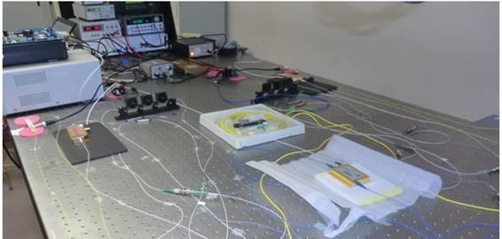 Optoelectronics Laboratory | Politecnico di Bari